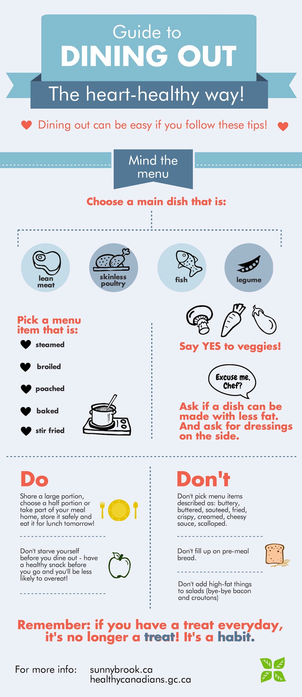 A Healthier Dining Out Experience - SOLUTIONS FOR LIVING