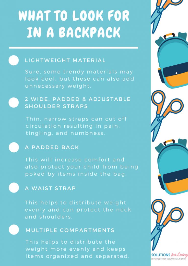 What to Look for in a Backpack | SOLUTIONS FOR LIVING
