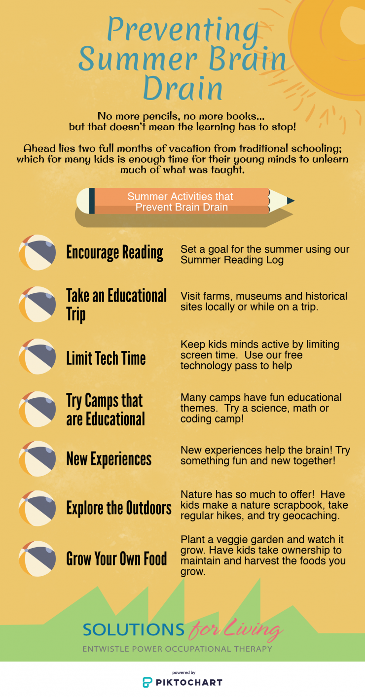 How Kids Can Continue to Learn Over the Summer | SOLUTIONS FOR LIVING
