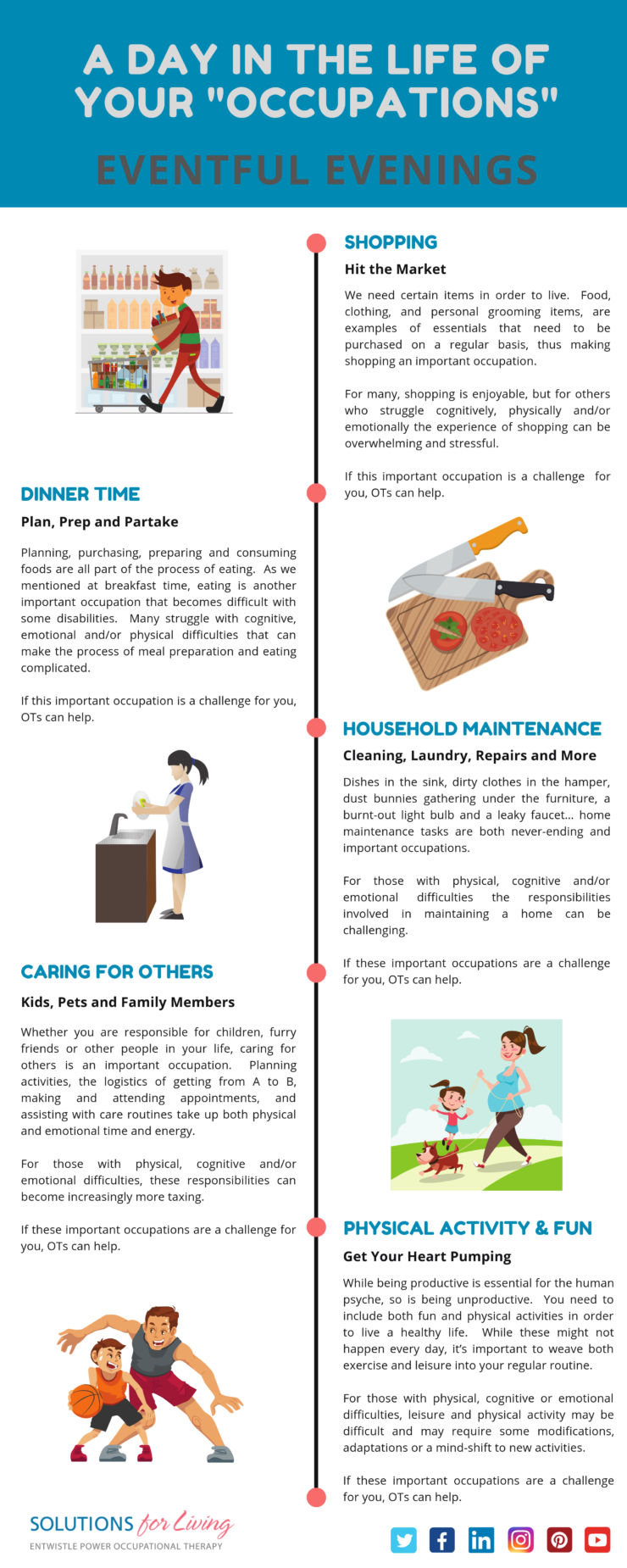 A Day in the Life of Your Occupations: Eventful Evenings | SOLUTIONS ...