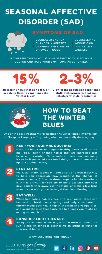 Tips to Survive the Winter Blues and Put a Stop to SAD - SOLUTIONS FOR ...